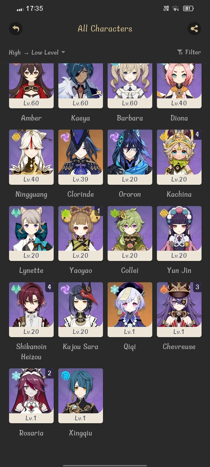 Clorinde Team. Genshin Impact | HoYoLAB