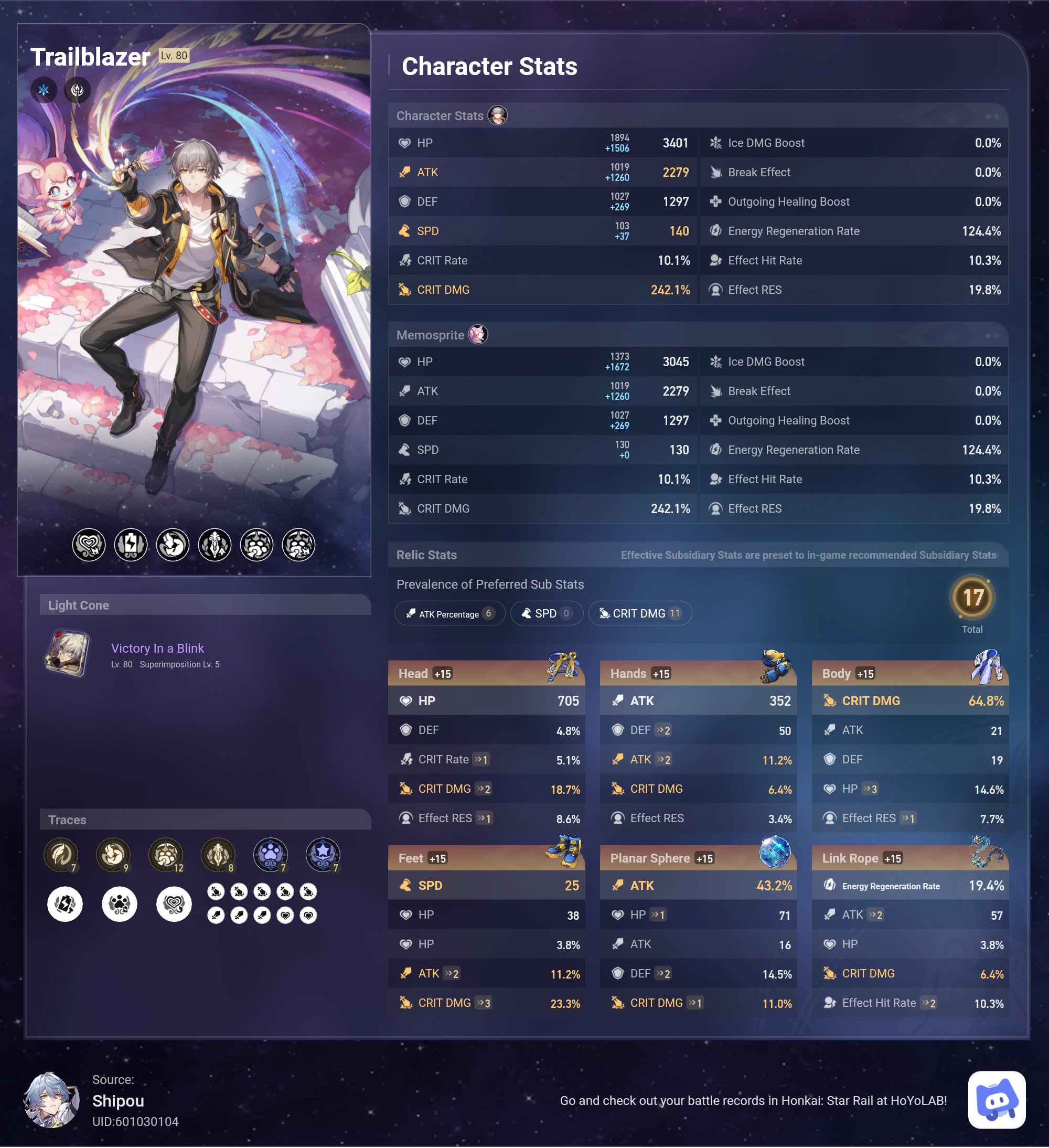 This is my Trailblazer Remembrance Honkai: Star Rail | HoYoLAB