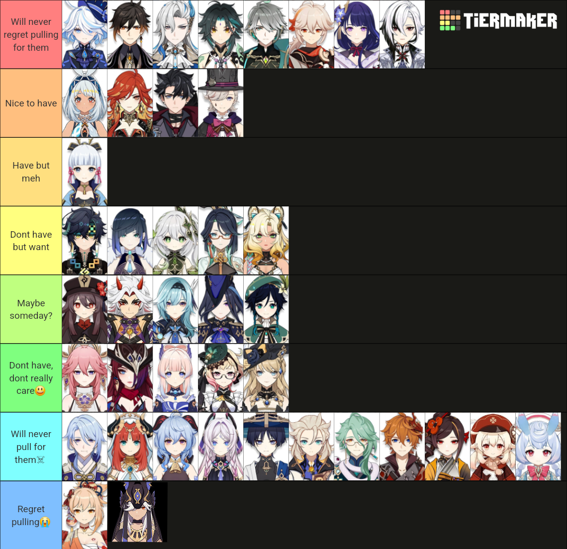 my honest opinion - TIER LIST Genshin Impact | HoYoLAB