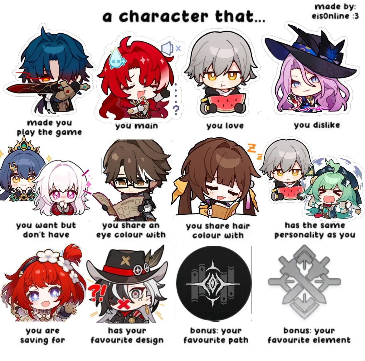 meme template hsr Honkai: Star Rail | HoYoLAB