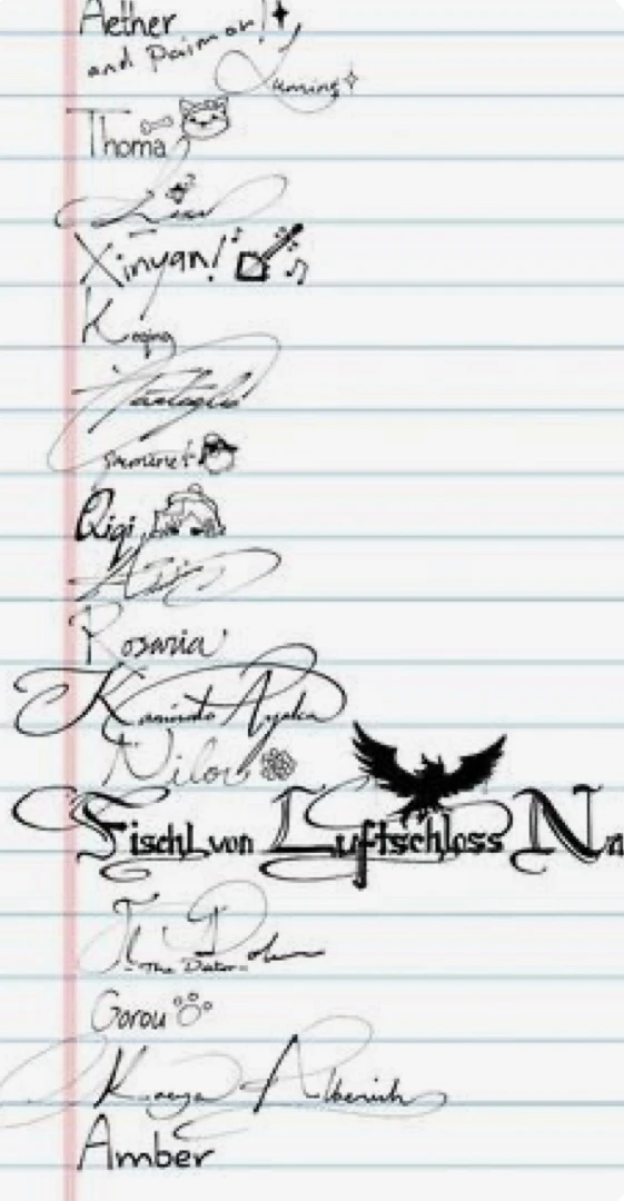 Genshin signatures can you see all the characters and their signature ...