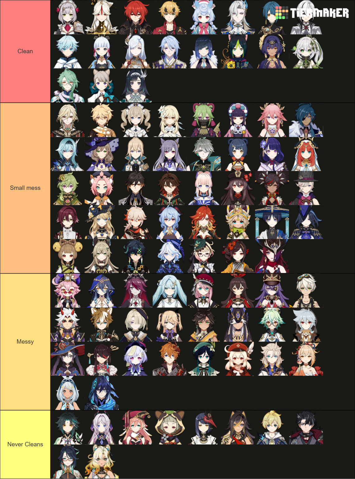 How genshin characters house's/rooms would be Genshin Impact | HoYoLAB