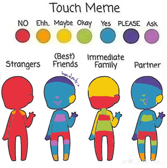 Touch mememe cuz why not | HoYoLAB
