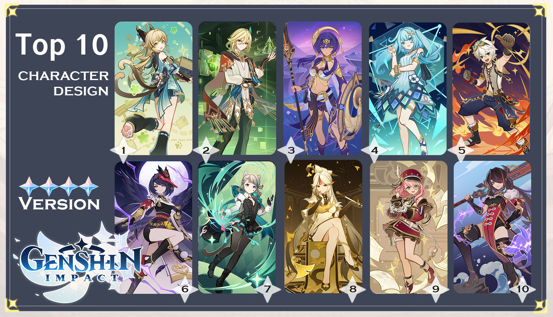 Top 10 Characters in Game so far in terms of Character Design Genshin ...