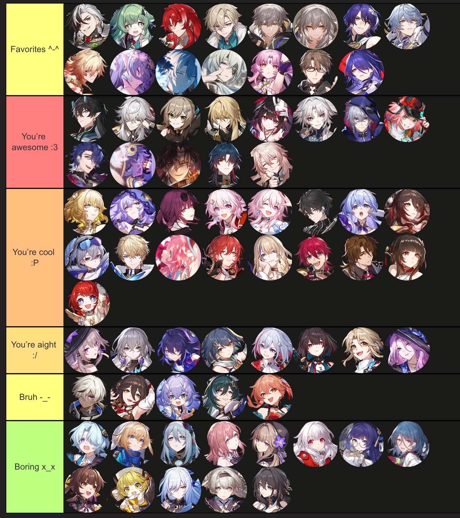 Favorite to least favorite character tier list Honkai: Star Rail | HoYoLAB