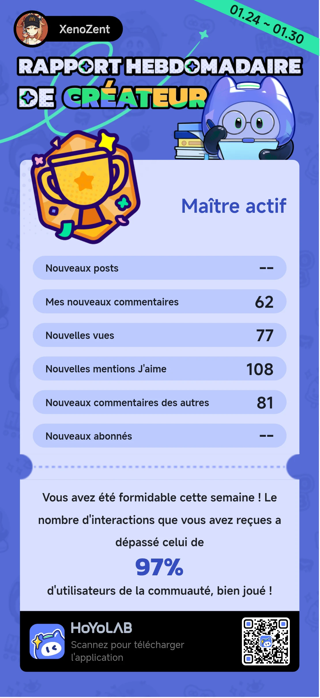 Rapport Hebdo Genshin Impact | HoYoLAB