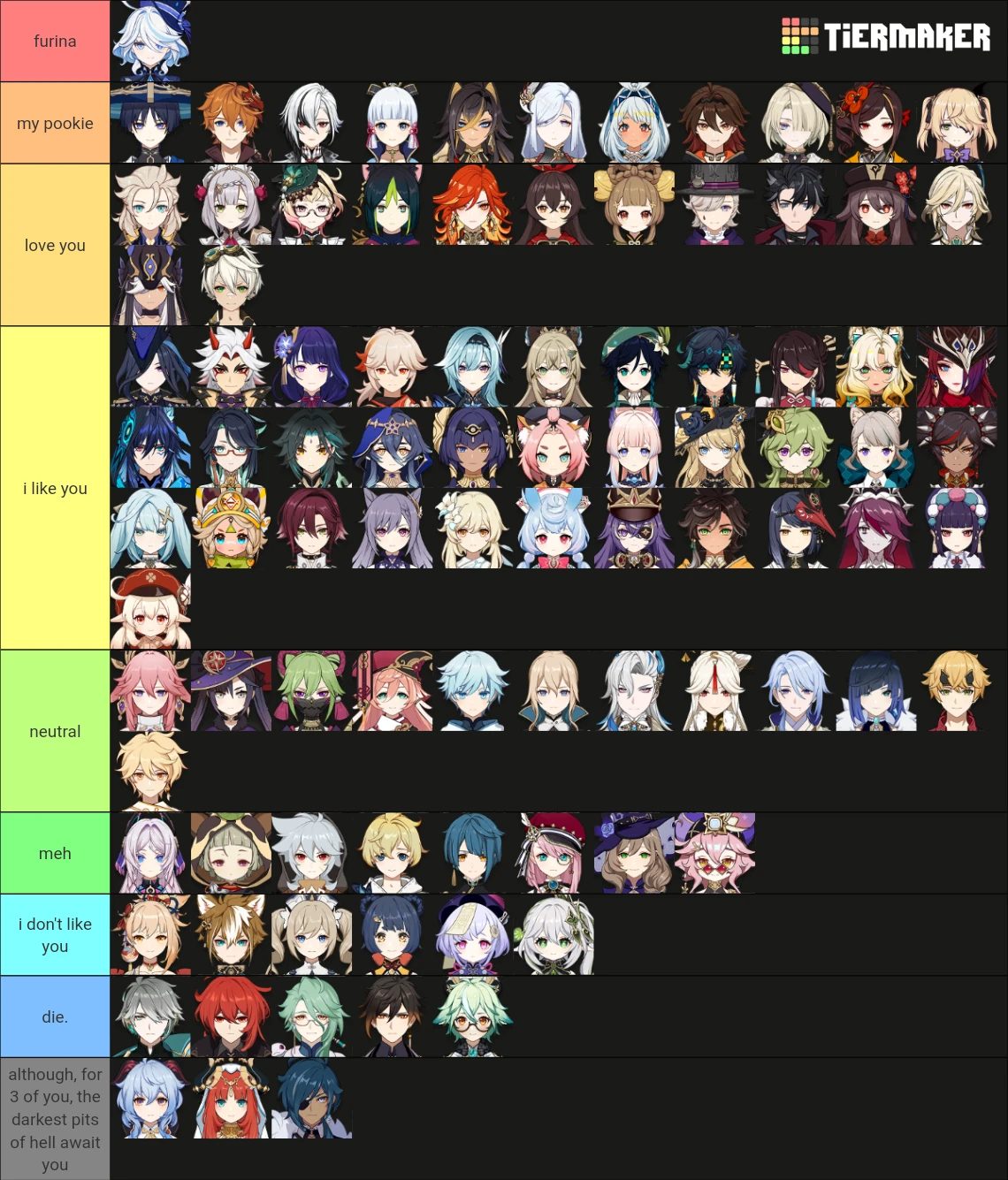 fav characters tierlist (only personality based) Genshin Impact | HoYoLAB