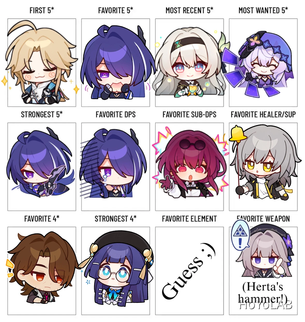 HSR Inventory! Honkai: Star Rail | HoYoLAB