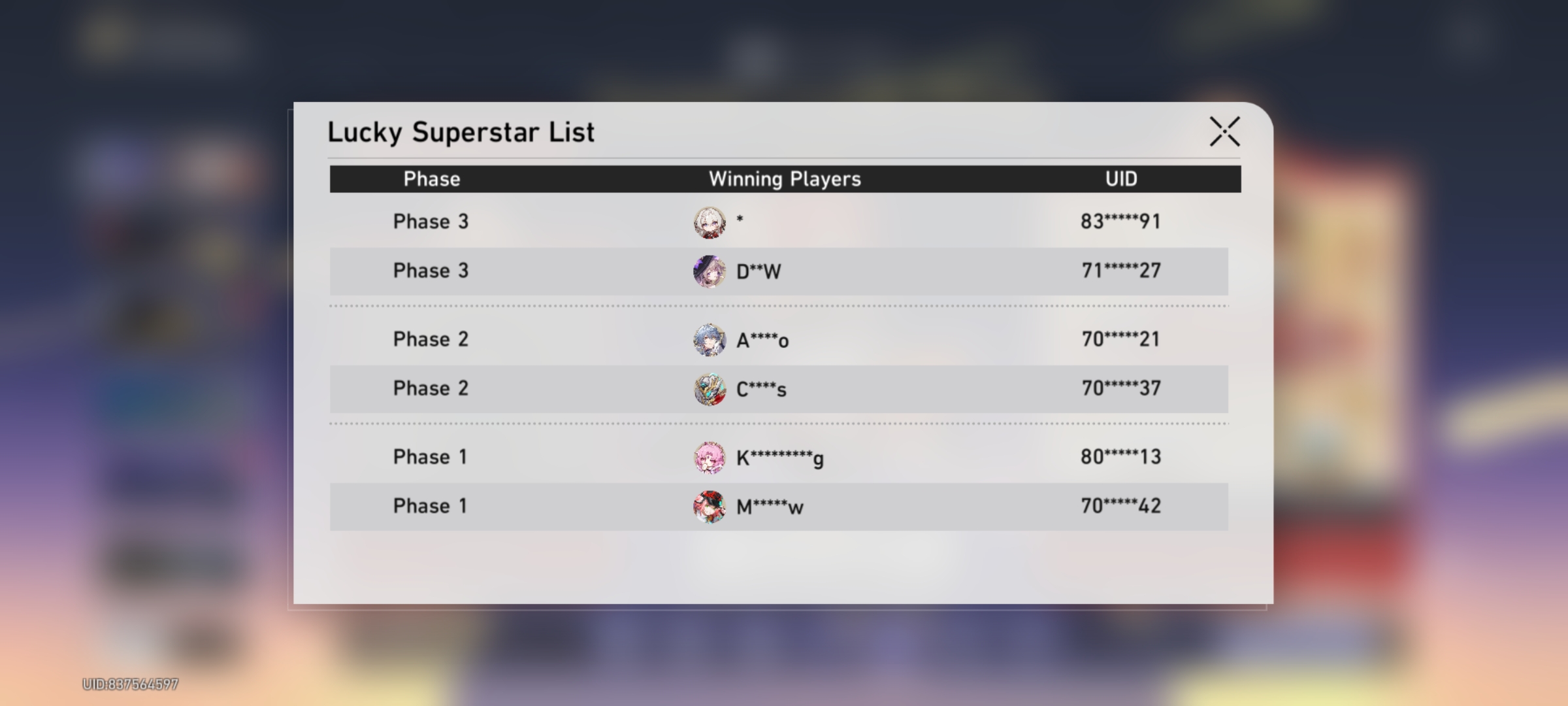 is it only me or someone else also noticed hoyo only choice winners who ...