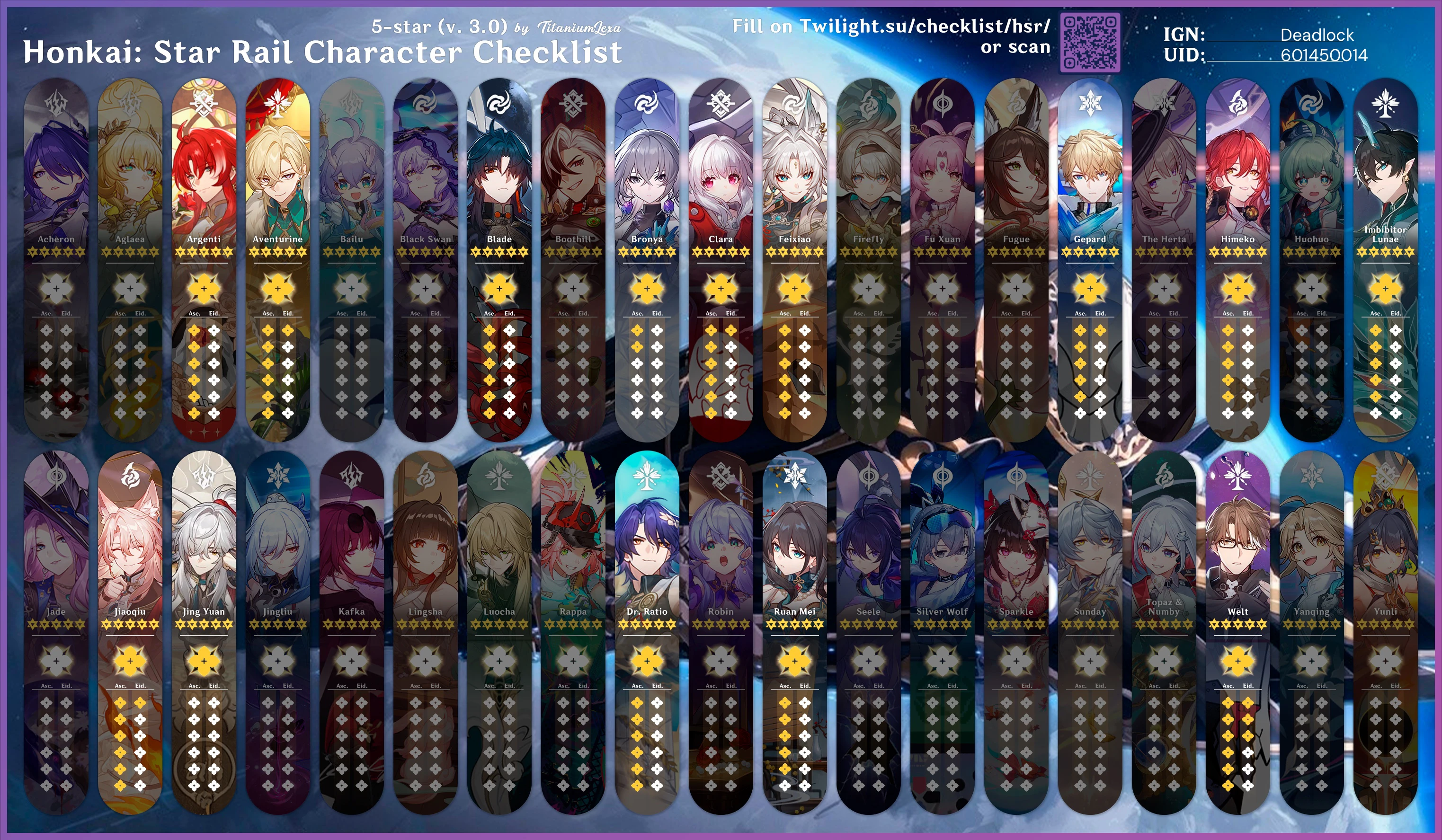HSR and Genshin character checklists! Honkai: Star Rail | HoYoLAB