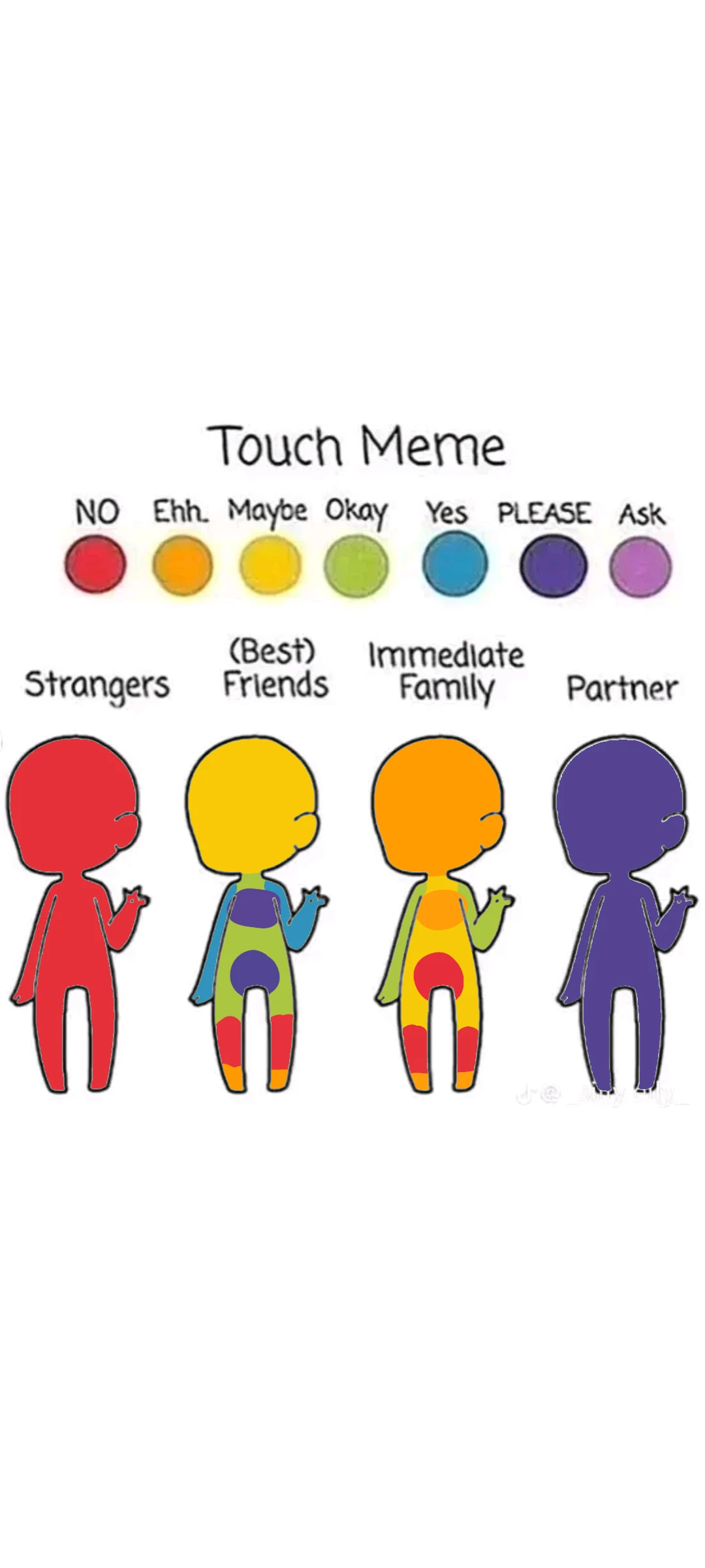 Touch meme | HoYoLAB