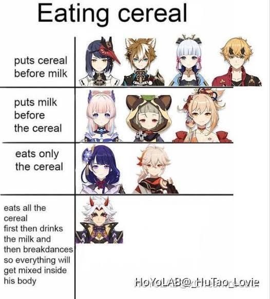 pffffft Genshin Impact | HoYoLAB