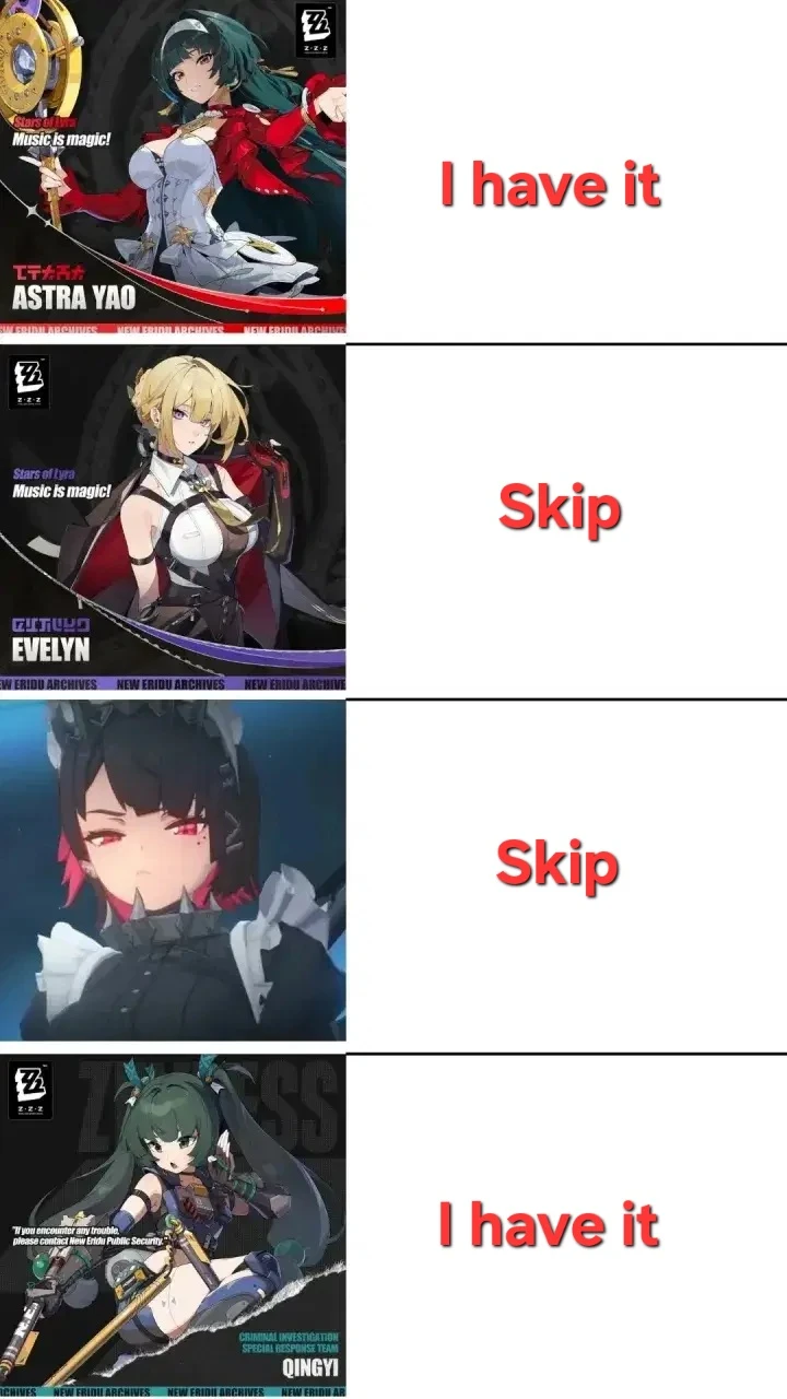 My Pull Plan 1.5 - ? Zenless Zone Zero | HoYoLAB