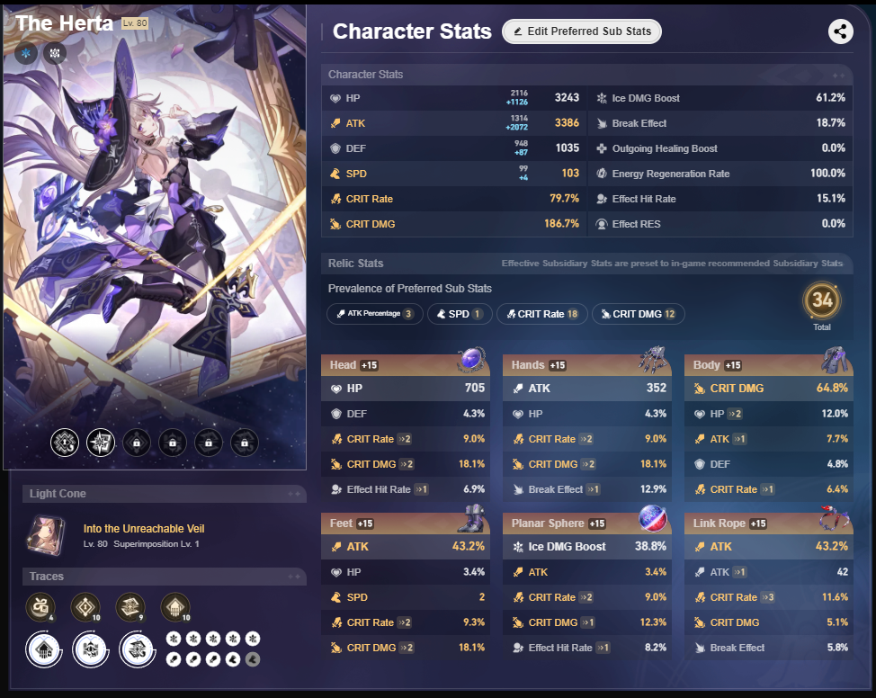 my finished The Herta build Honkai: Star Rail | HoYoLAB