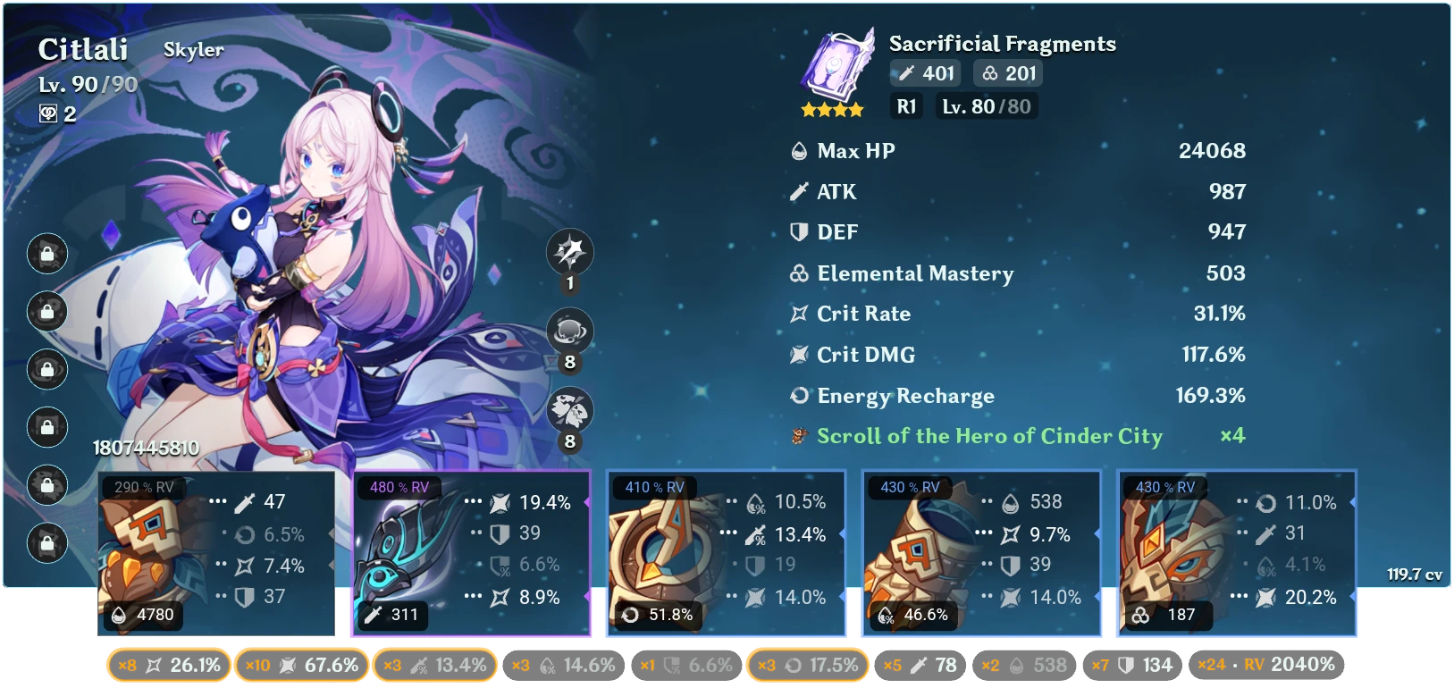 Finally bulited Citali for now atleast Genshin Impact | HoYoLAB