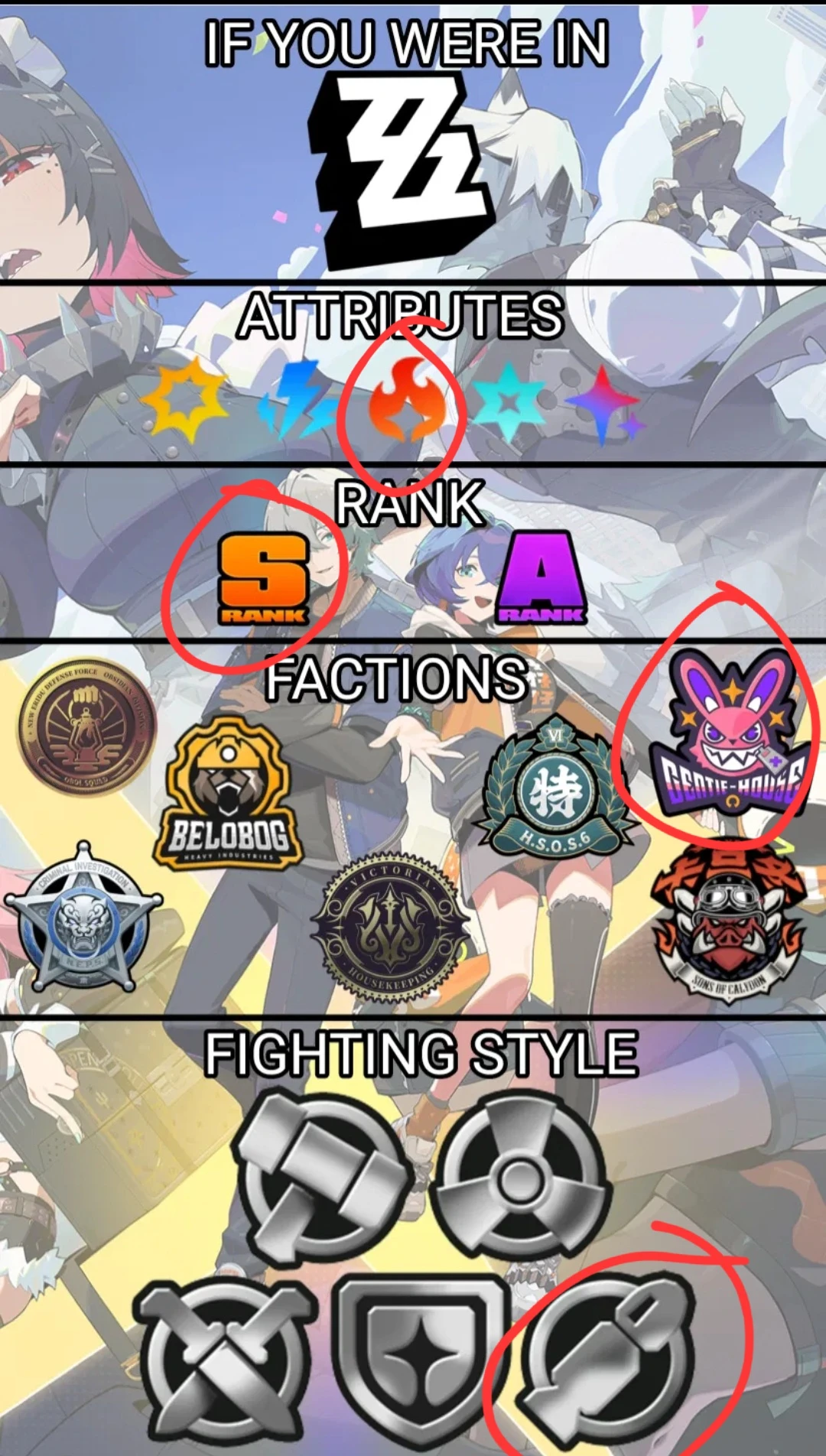 If i was in ZZZ Zenless Zone Zero | HoYoLAB