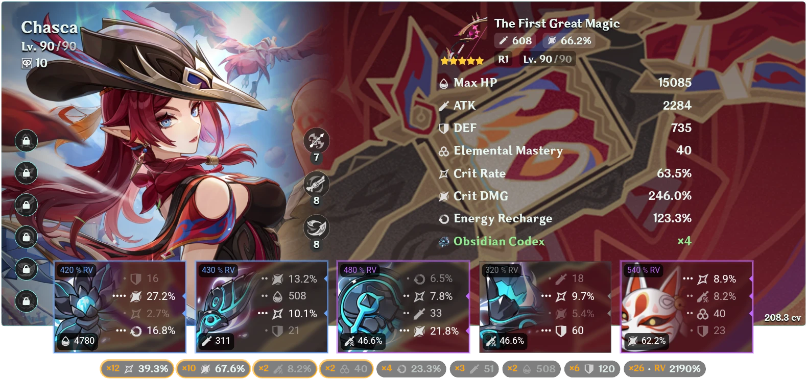 My Chasca Build Genshin Impact | HoYoLAB