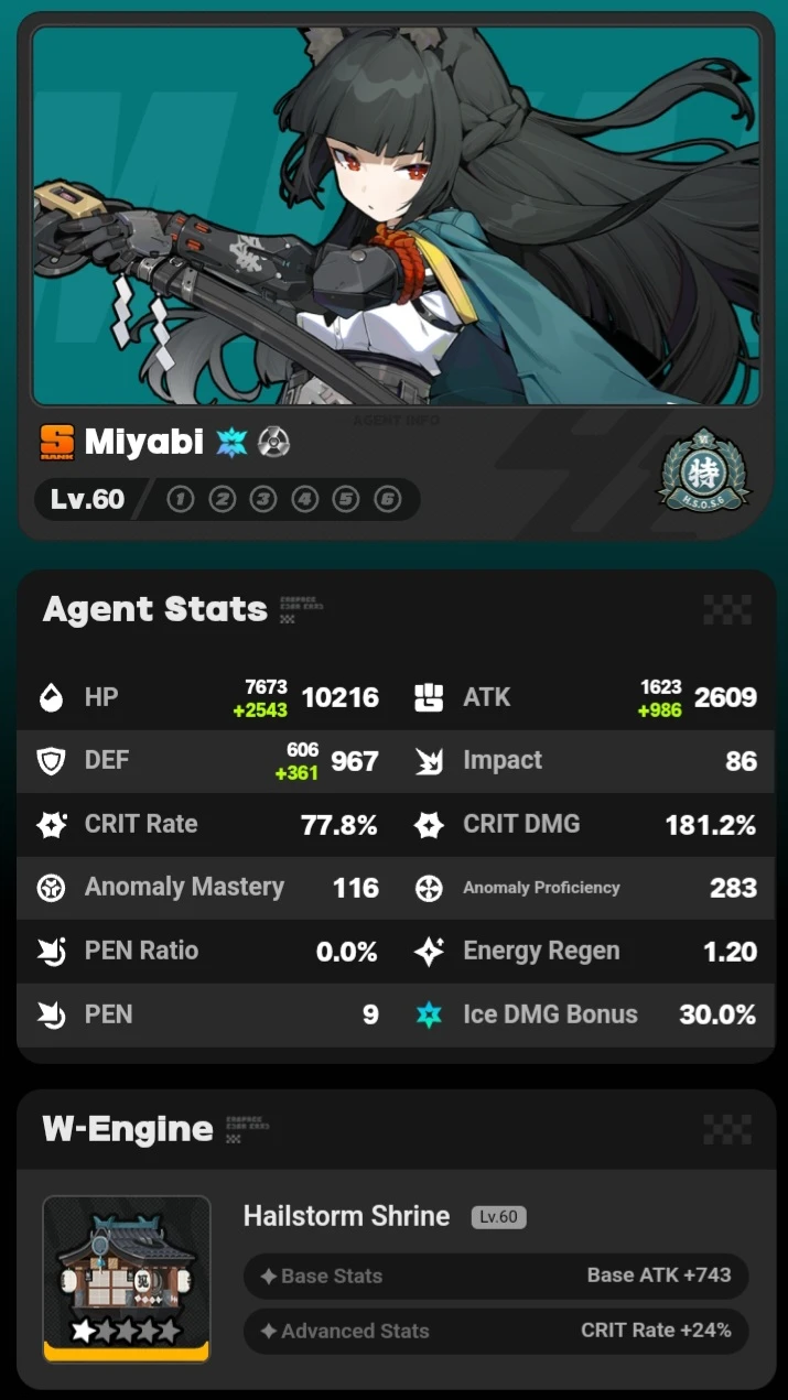 Miyabi M0W1 build Zenless Zone Zero | HoYoLAB