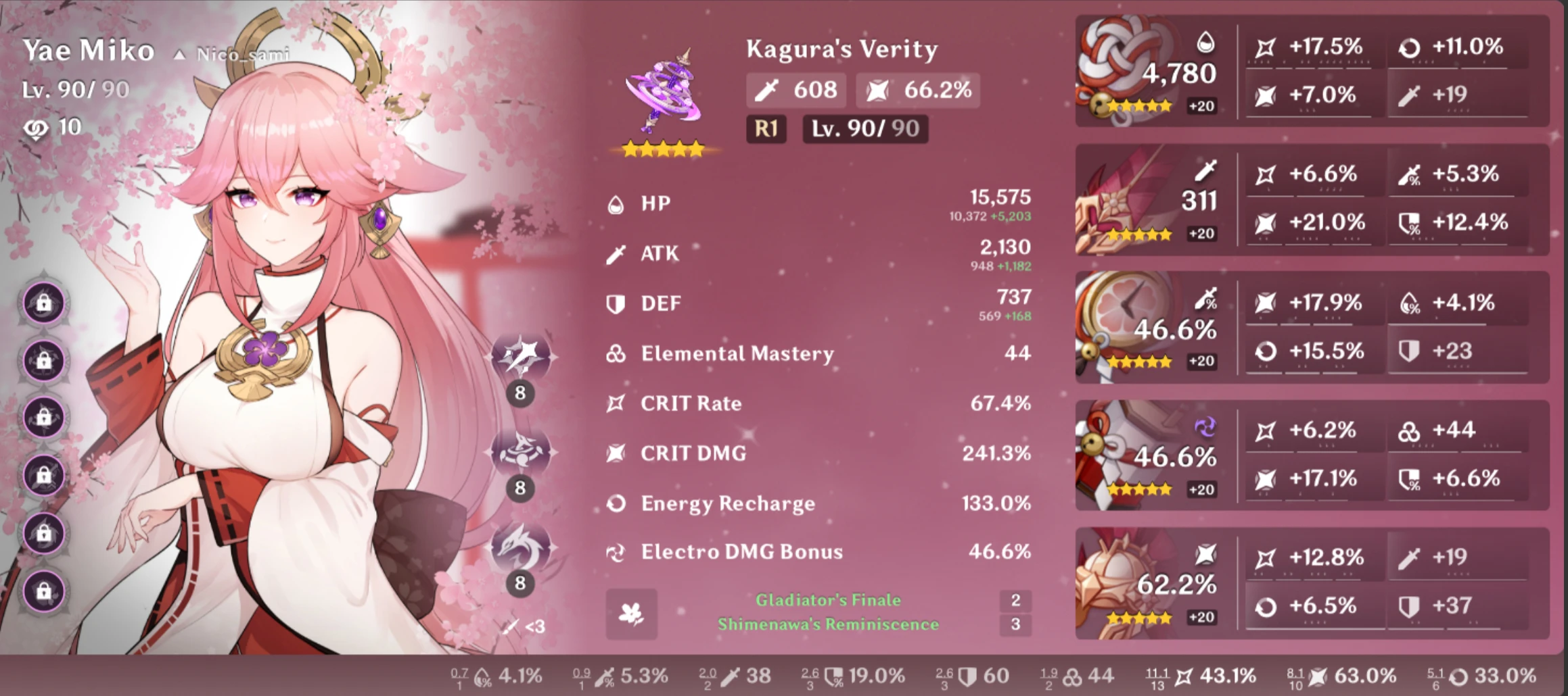 My Complete F2P Yae Miko Build Genshin Impact | HoYoLAB