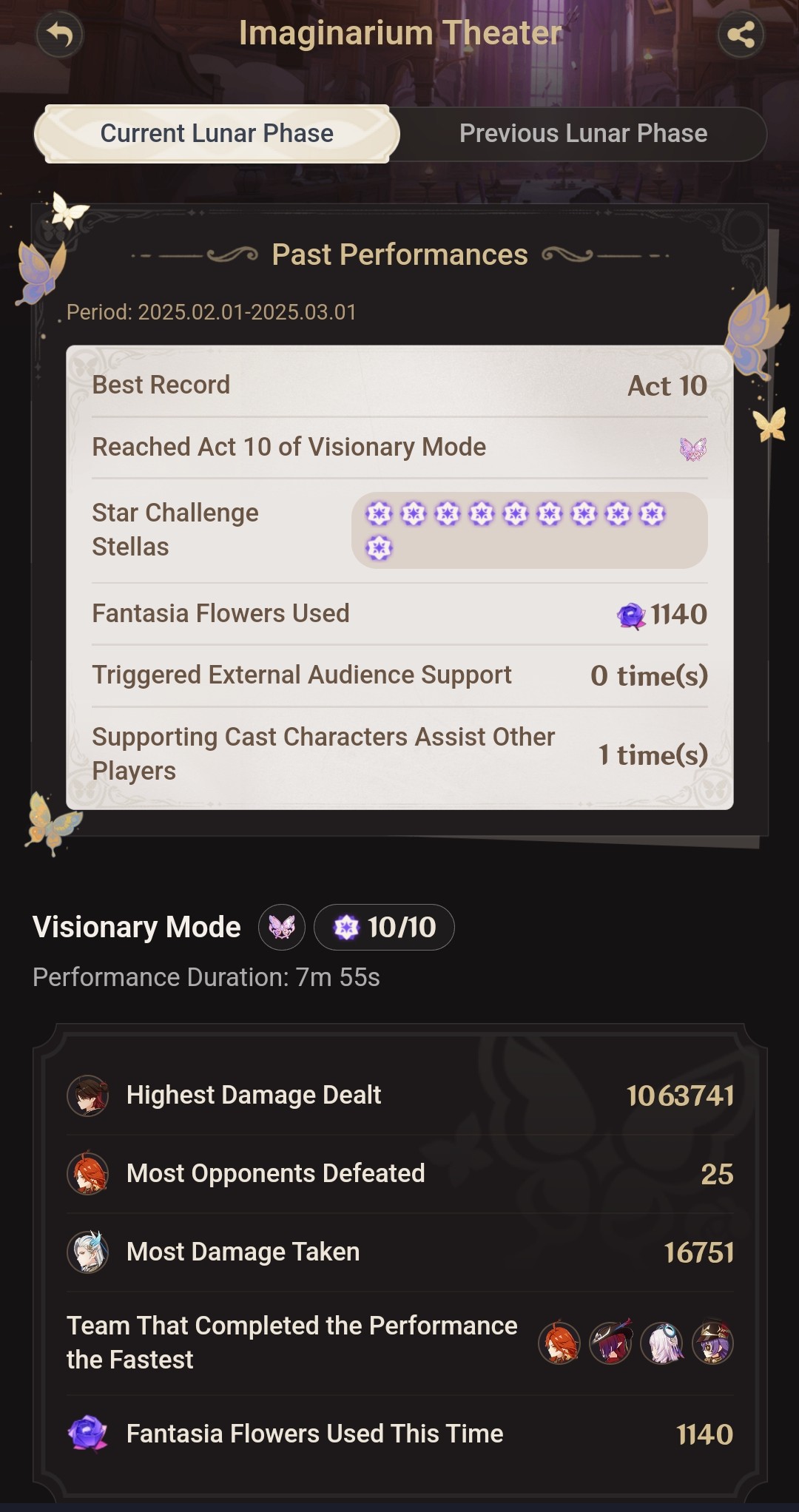 February Imaginarium Theater reset - Visionary Mode Genshin Impact ...