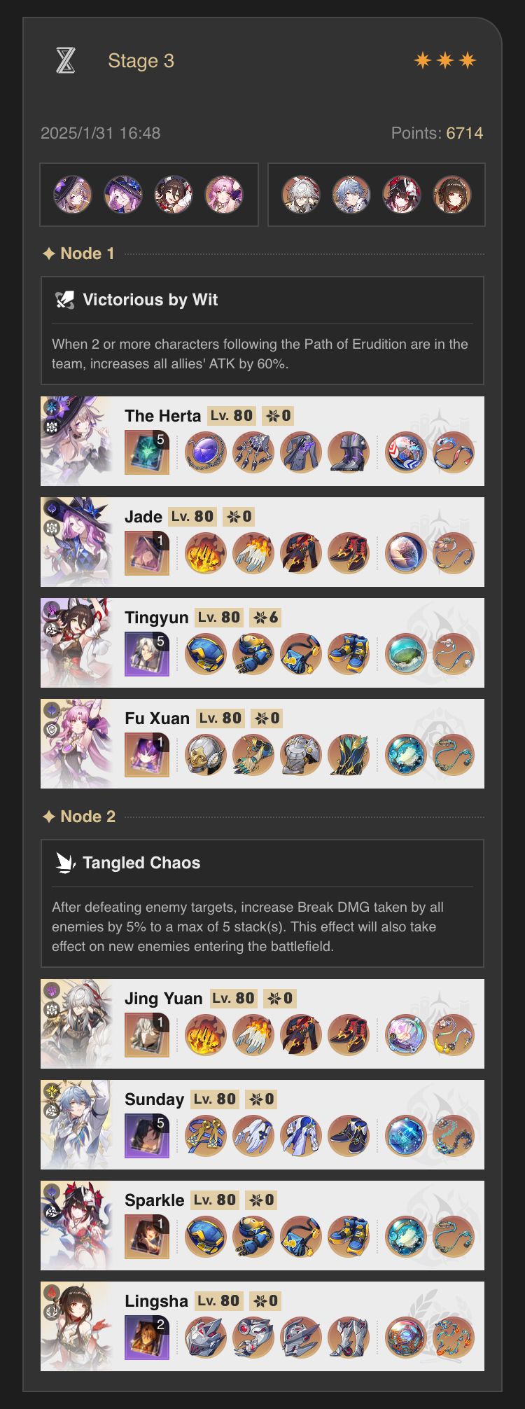 Big Fancy Hats and Follow-Up Attacks! Honkai: Star Rail | HoYoLAB