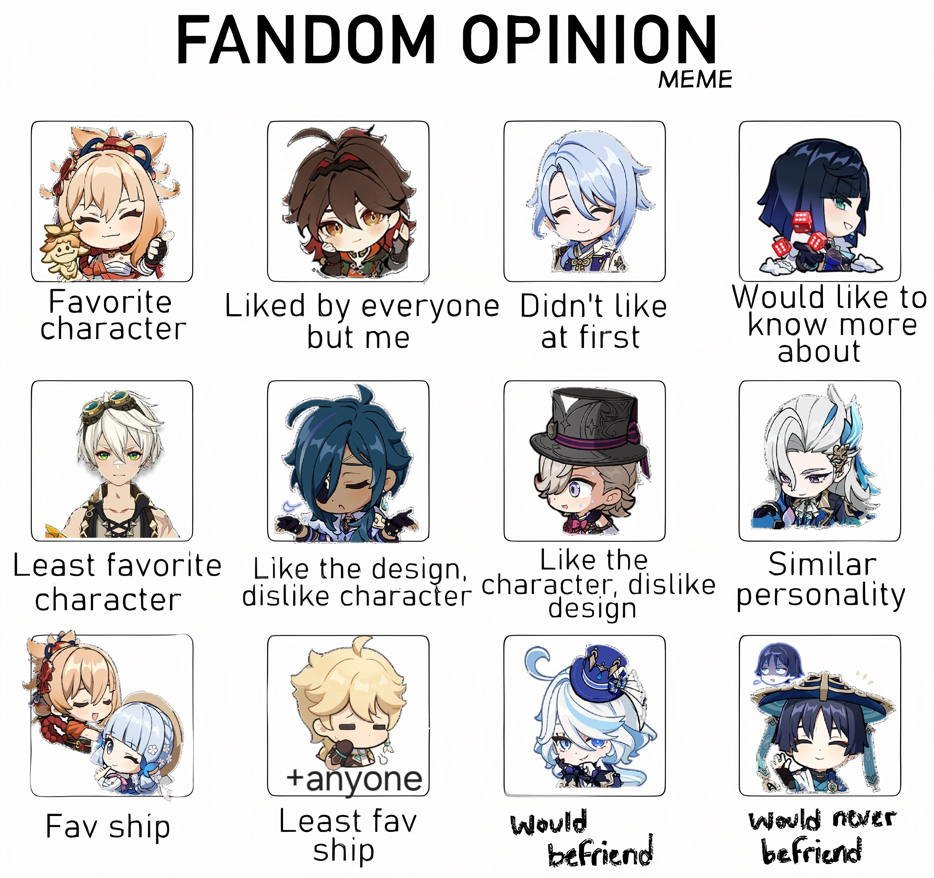 Decided to make my own version of this "meme" Genshin Impact | HoYoLAB
