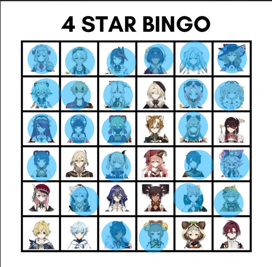 bbb bingo