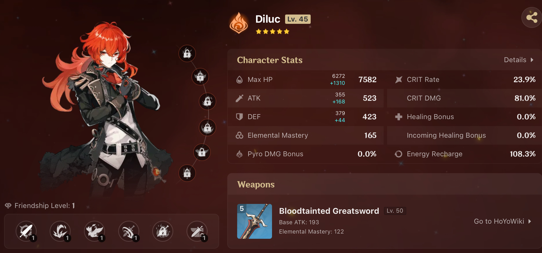 Are good stats for lvl 45 Diluc? Genshin Impact | HoYoLAB