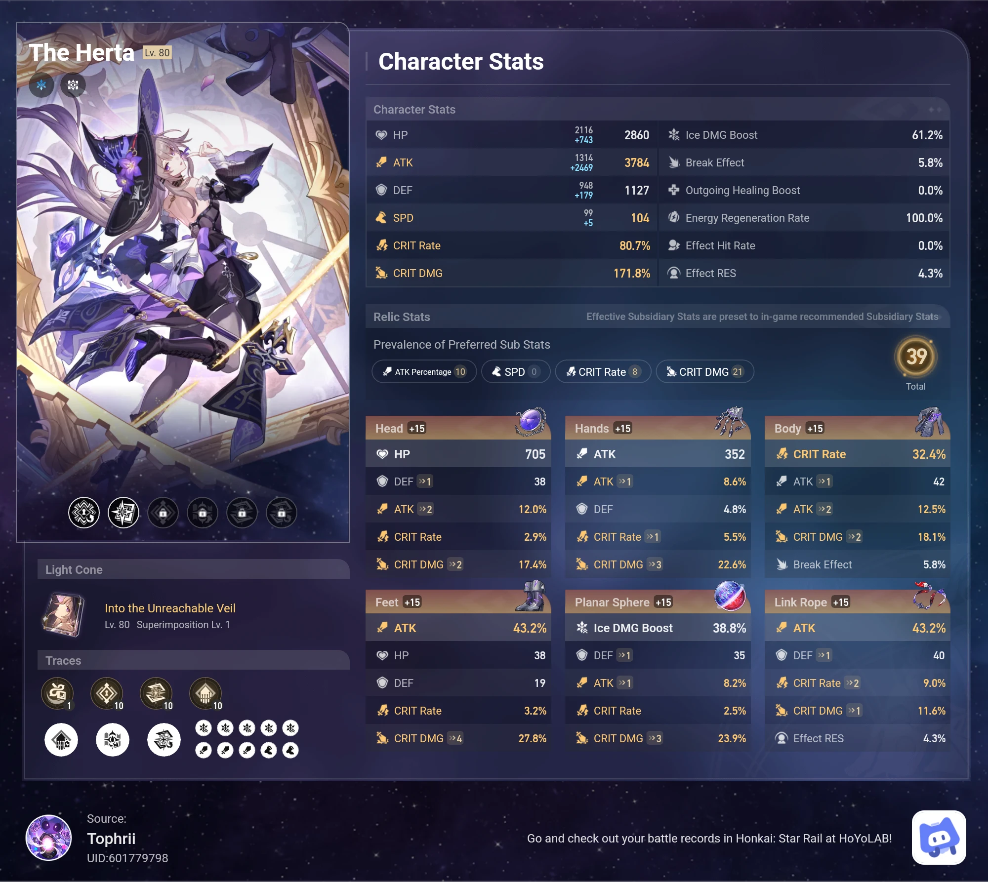 39 effective substats on The Herta 🫡 She's free from the mines. Honkai ...