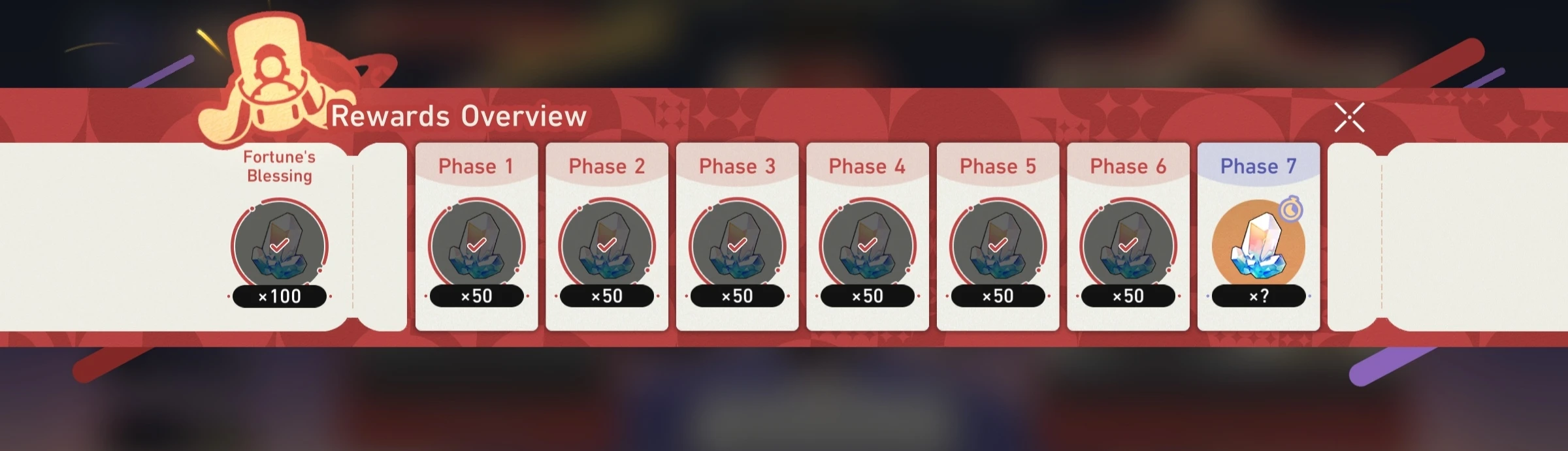 Absolute trash, I've gotten enough trash from relics I don't need more ...