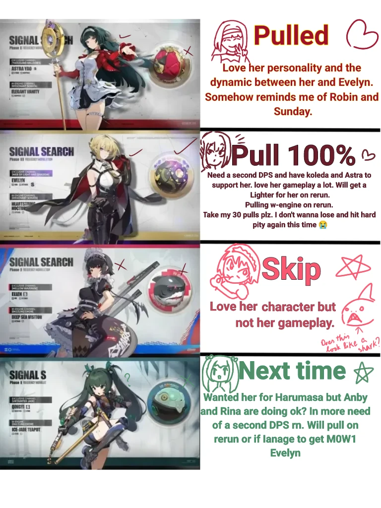 1.5 pulling plans :p Zenless Zone Zero | HoYoLAB