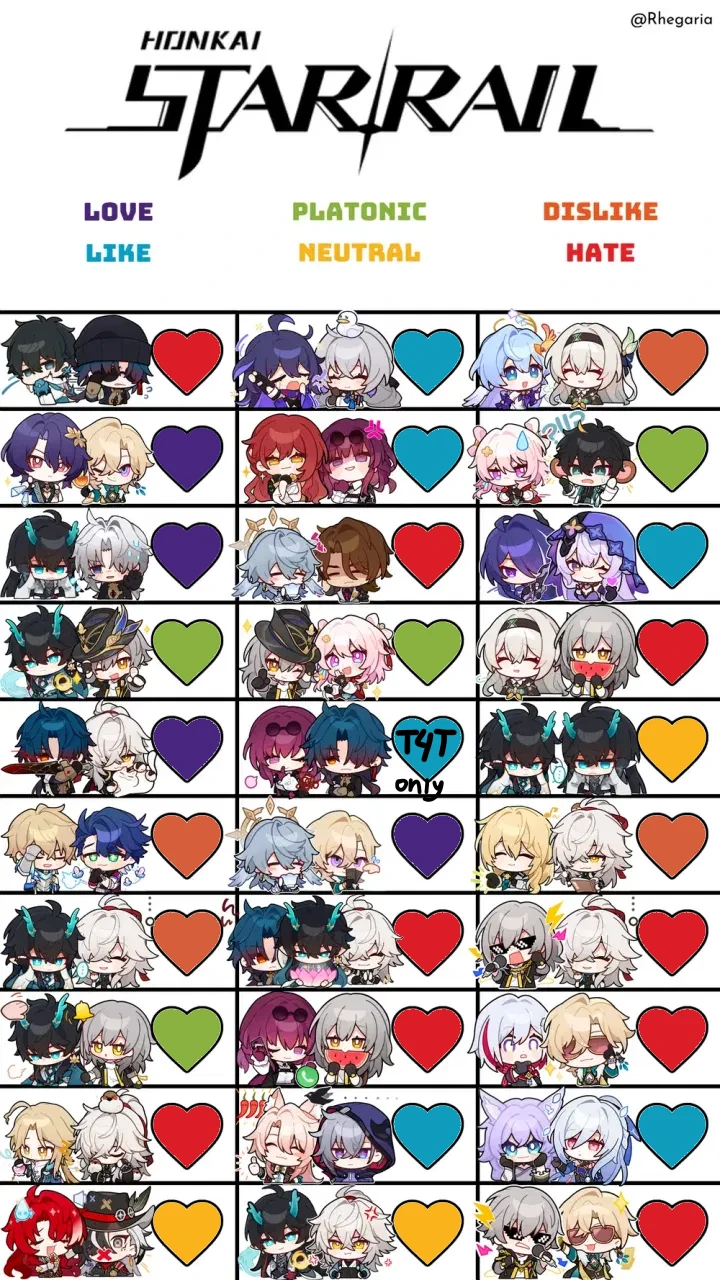 My hsr ships cool cool!! Honkai: Star Rail | HoYoLAB