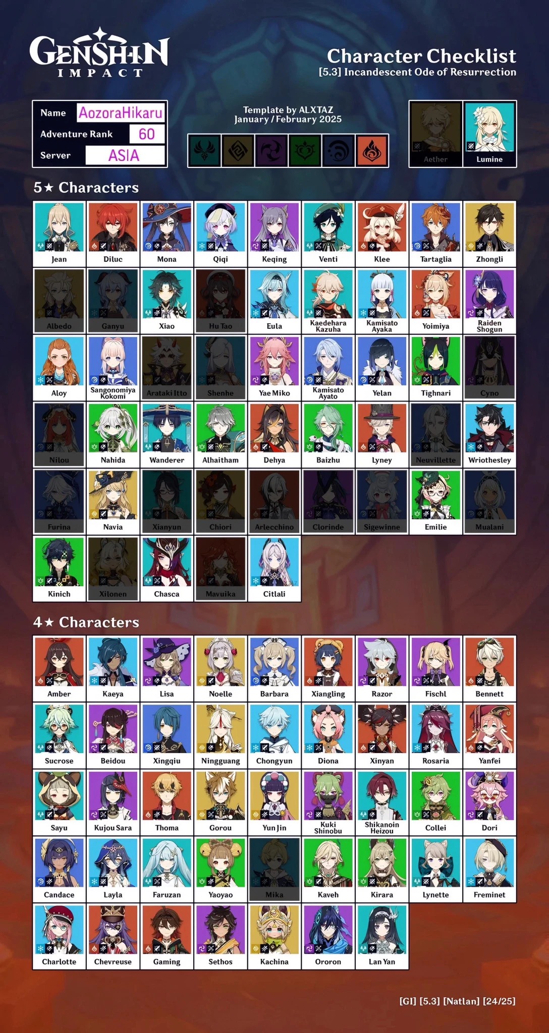 [V5.3] Character Checklist - Template by ALXTAZ Genshin Impact | HoYoLAB