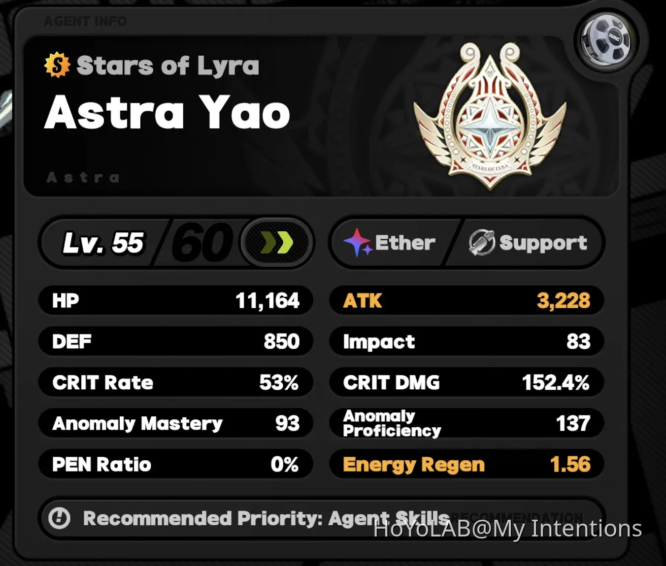 My Astra is so bad 😫 Zenless Zone Zero | HoYoLAB