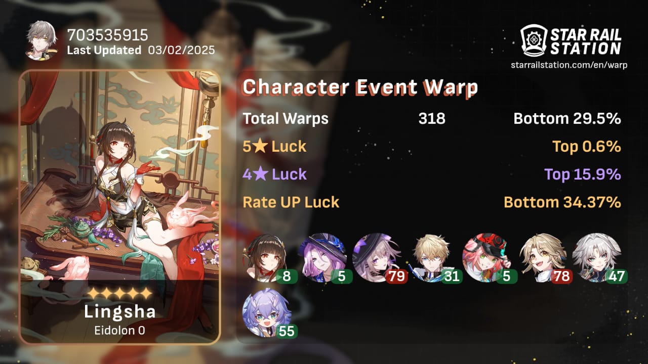 Warp Tracker Honkai: Star Rail | HoYoLAB