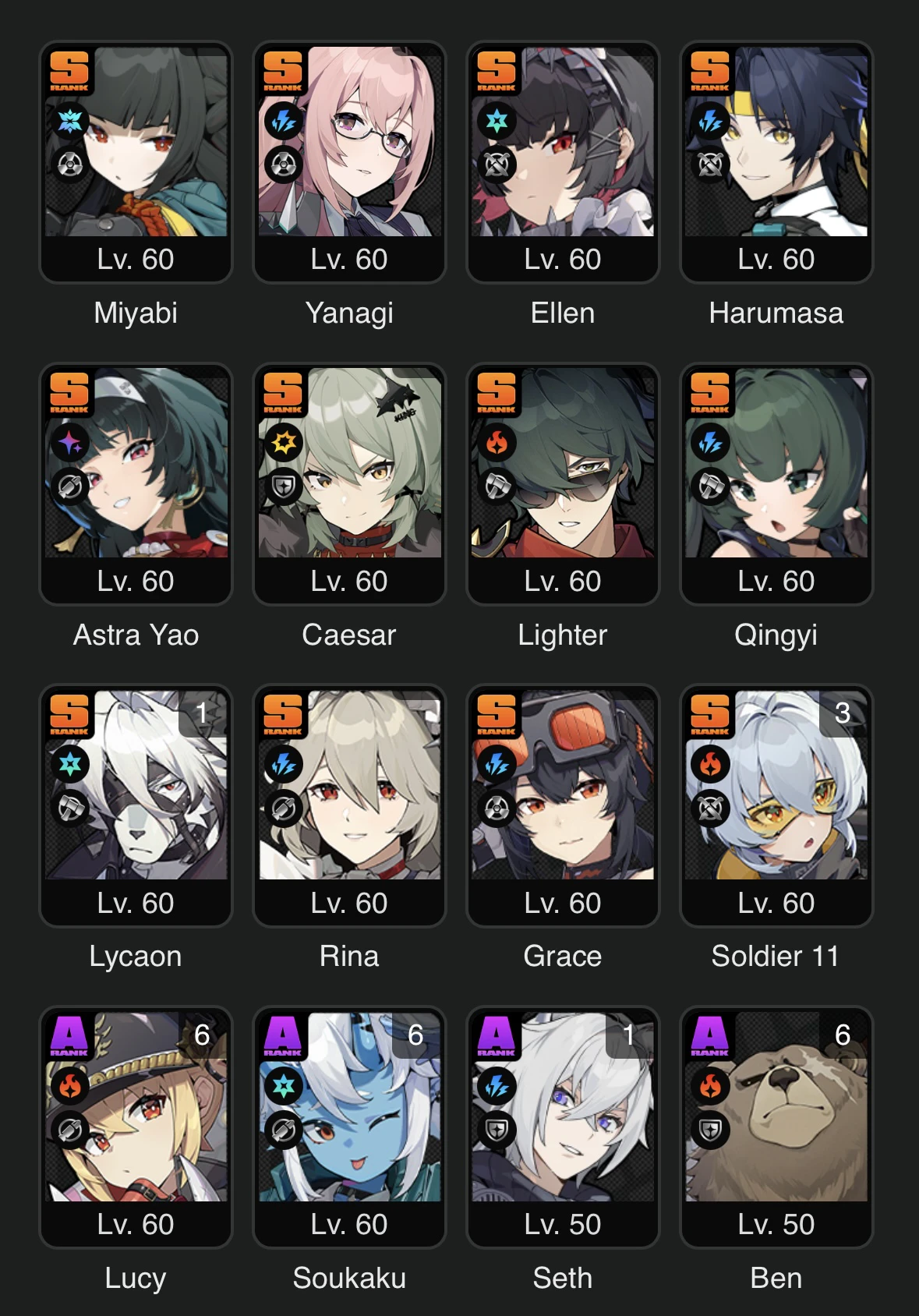 Stable Channel Selectable Character Zenless Zone Zero | HoYoLAB