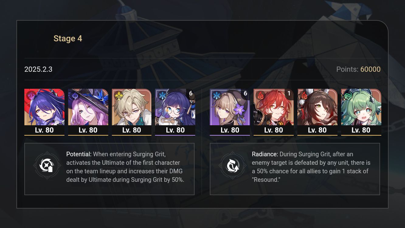 Another day of surviving HSR's HP inflation Honkai: Star Rail | HoYoLAB