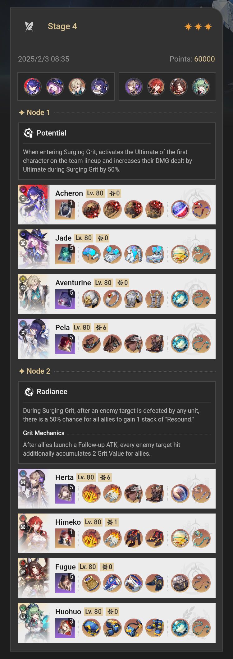 Another day of surviving HSR's HP inflation Honkai: Star Rail | HoYoLAB