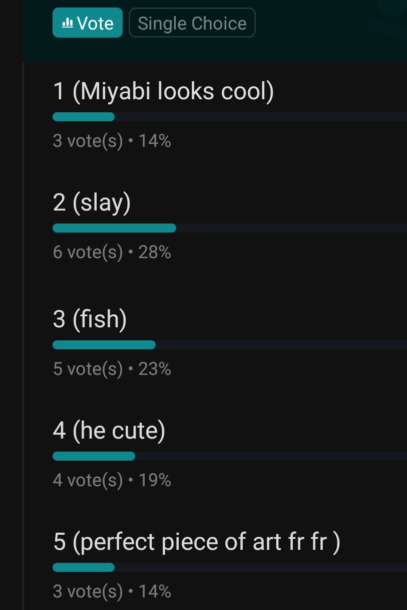 pfp change because I can | HoYoLAB