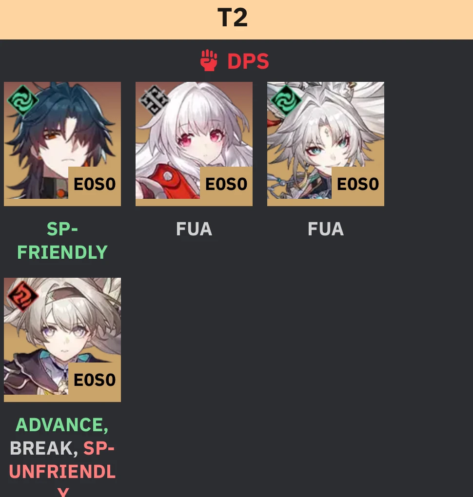 A sad day for Firefly and Feixiao Mains Honkai: Star Rail | HoYoLAB