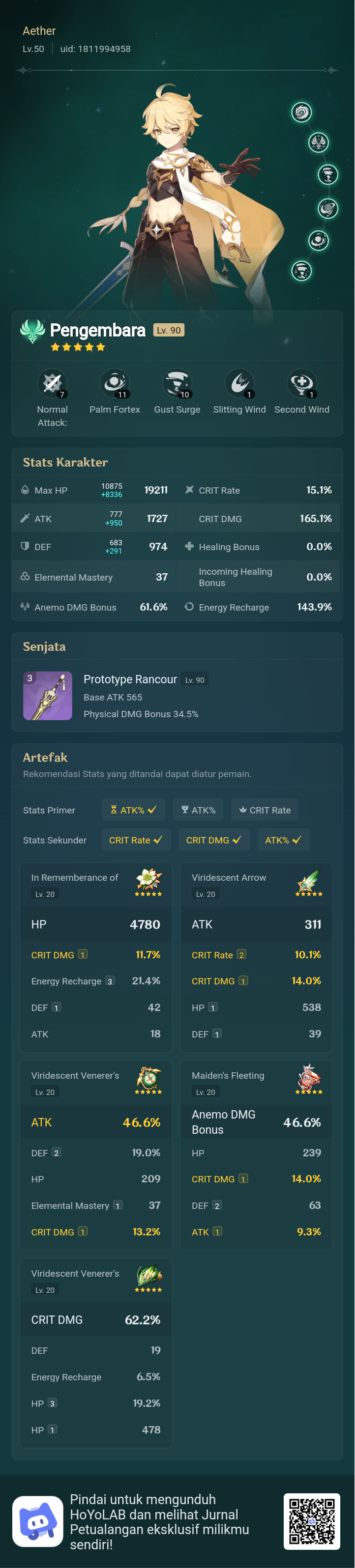 Build Traveler (Anemo) Genshin Impact | HoYoLAB