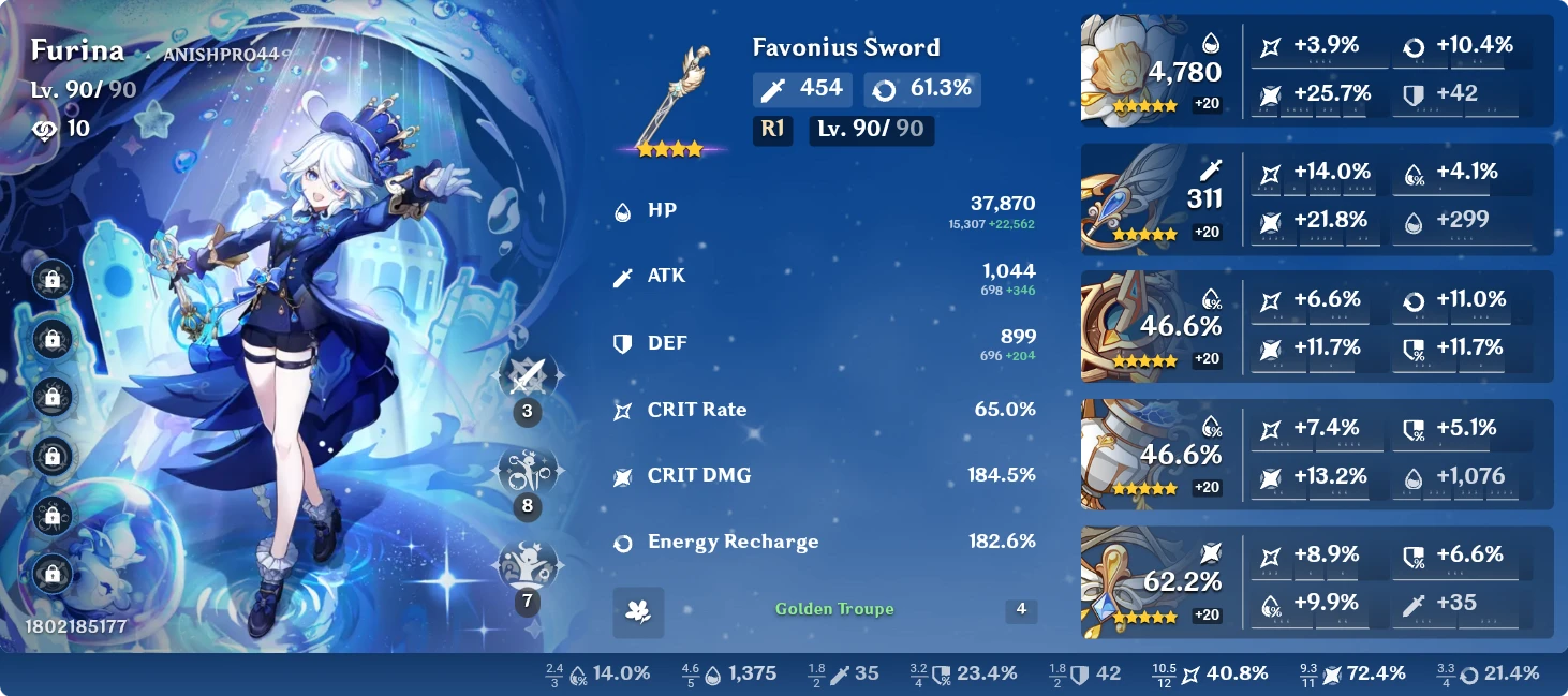 rate my f2p build🗿🗿 Genshin Impact | HoYoLAB