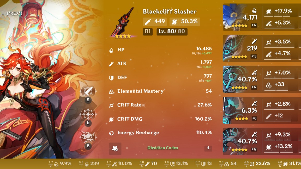 Is it decent or not ? ...still missing Pyro goblet 🥲 Genshin Impact ...