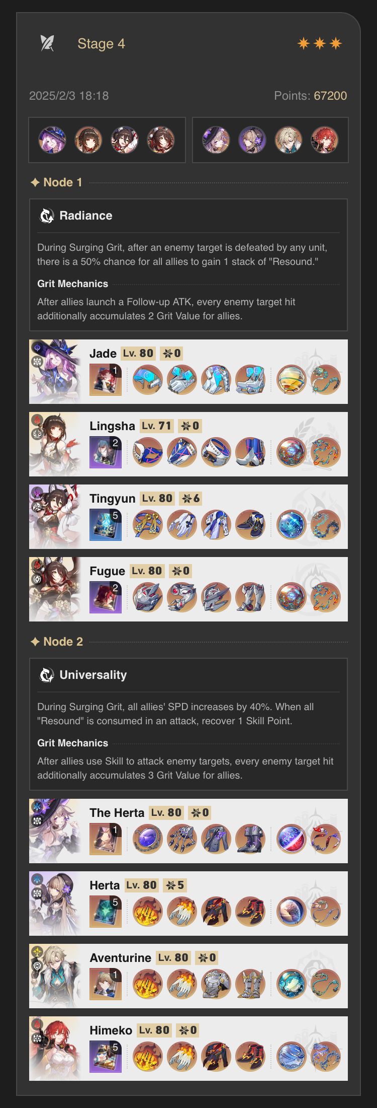 363 days F2P just bought last eidolon from shop to run double Tingyun team Honkai: Star Rail ...