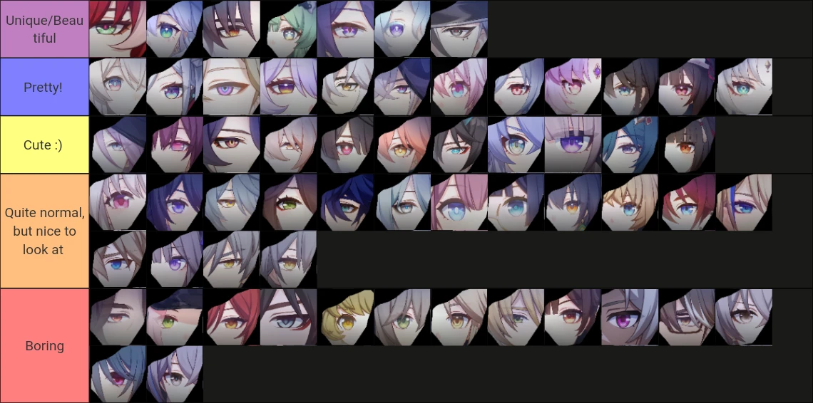 HSR eyes tier list Honkai: Star Rail | HoYoLAB