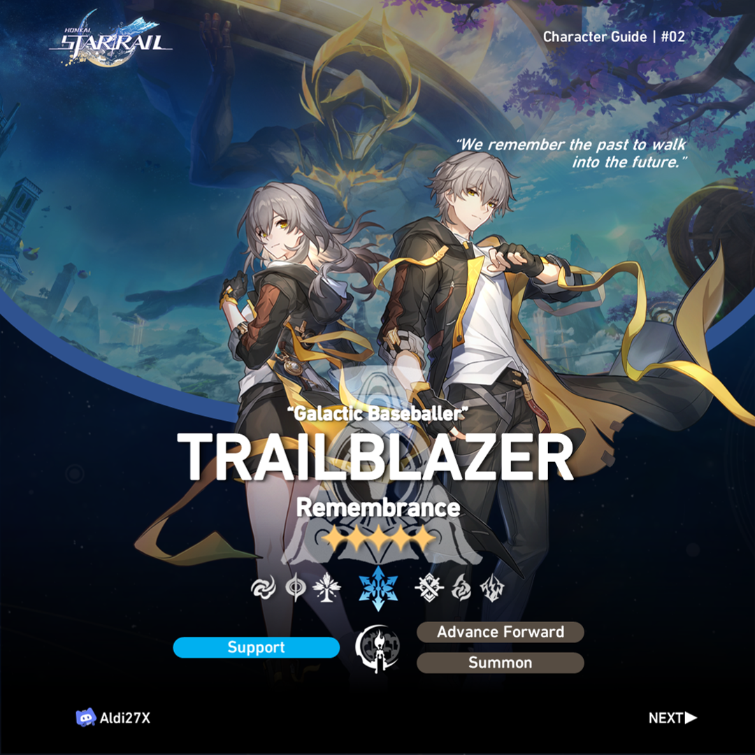 TRAILBLAZER: REMEMBRANCE - Infographic Character Guide Honkai: Star ...