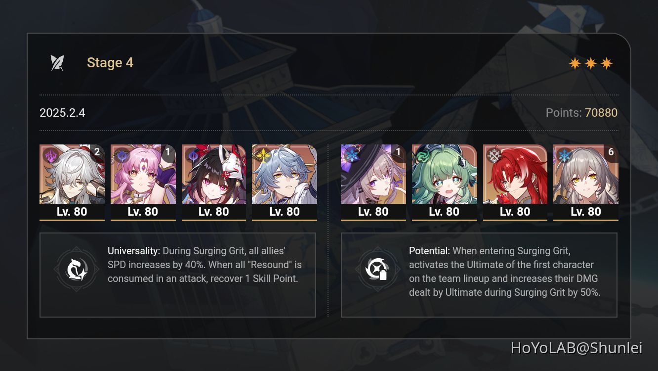 It was kinda fun. Honkai: Star Rail | HoYoLAB