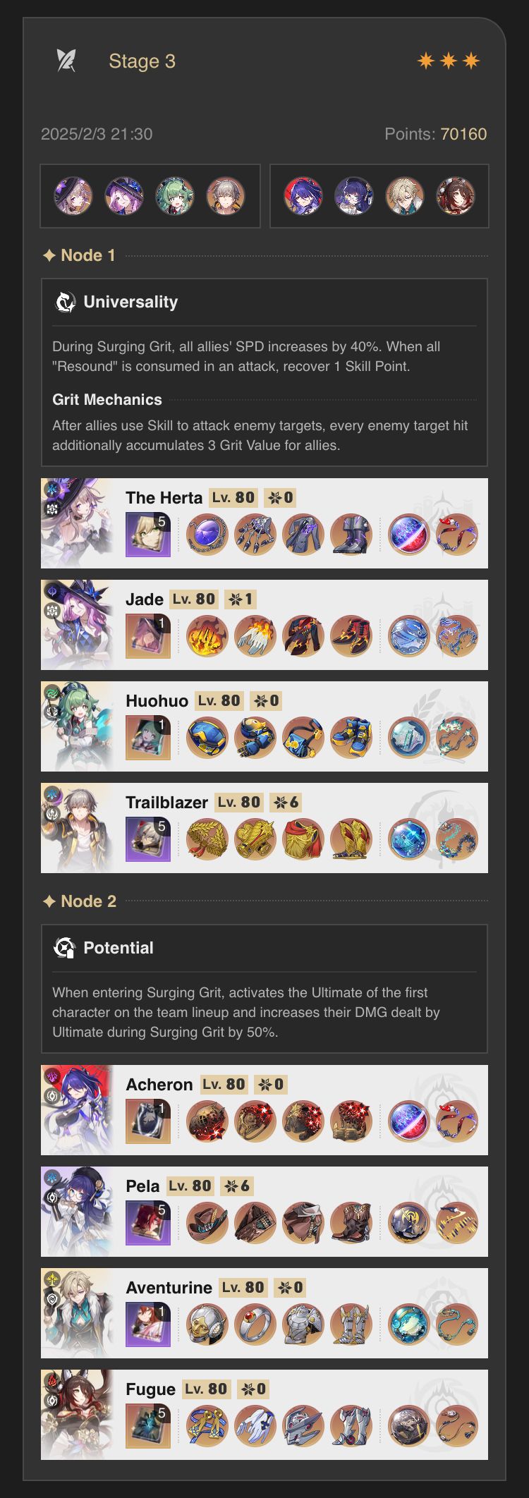 Just for your reference Honkai: Star Rail | HoYoLAB
