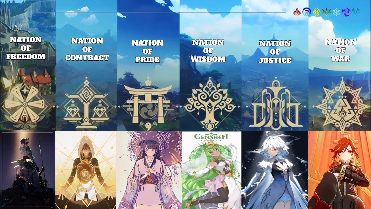 Which is your favourite nation ? Genshin Impact | HoYoLAB