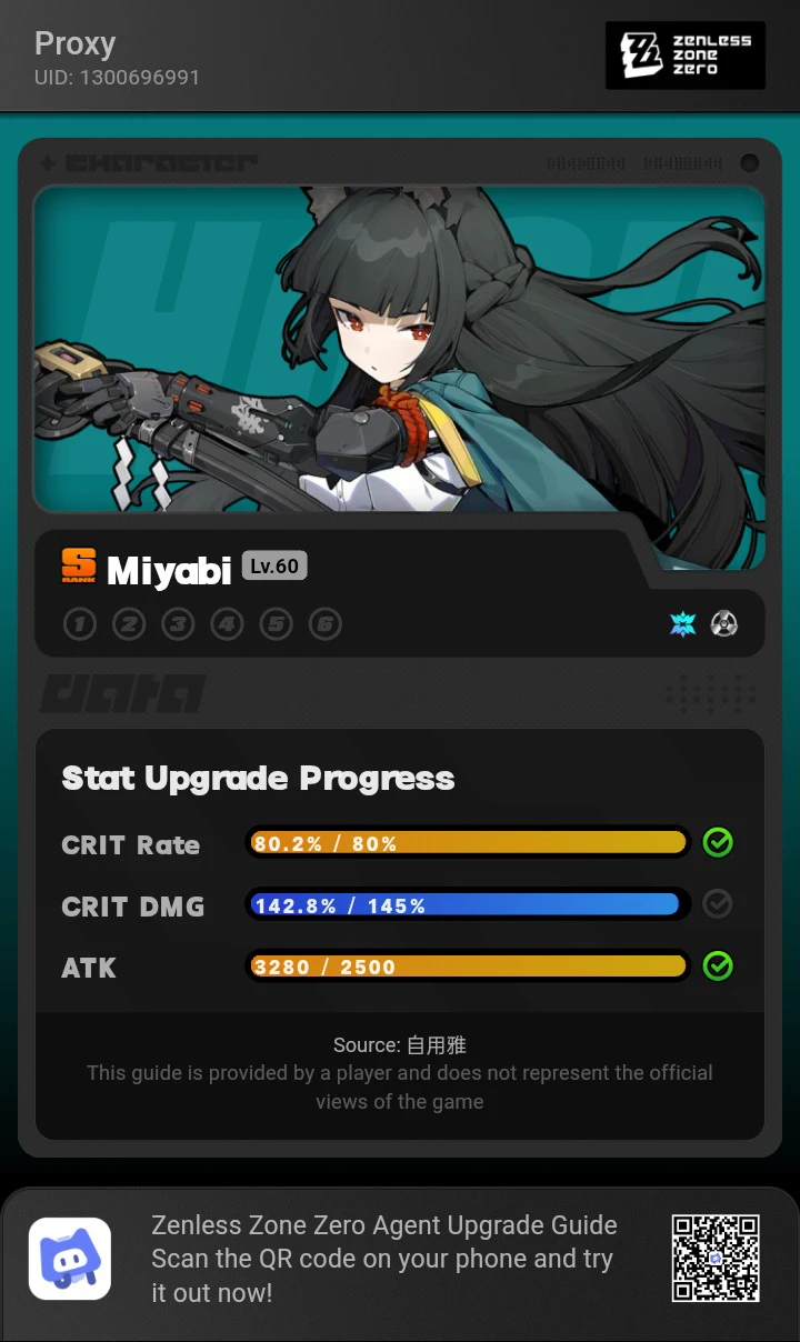 my miyabi build Zenless Zone Zero | HoYoLAB